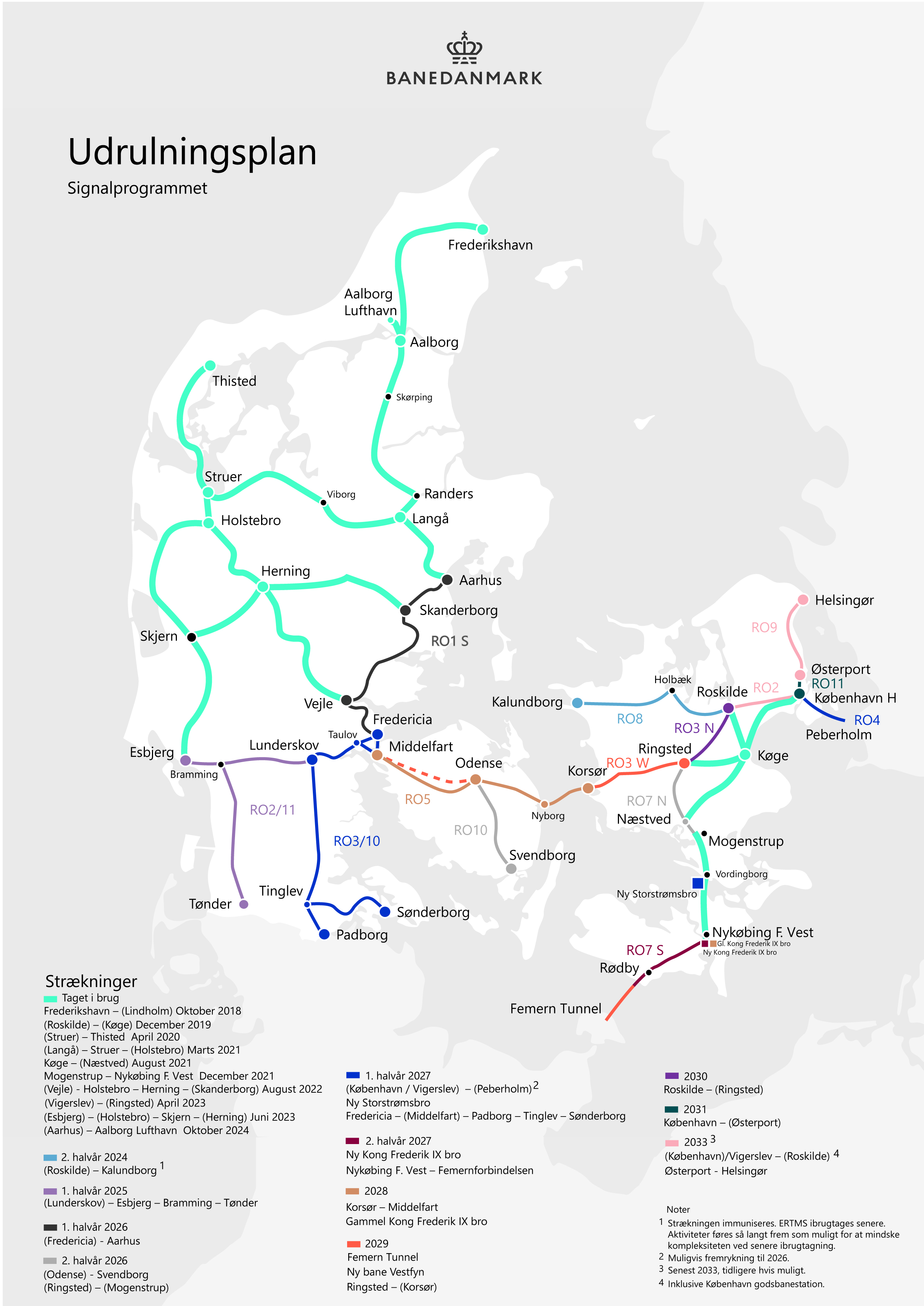 Fjernbanen | Banedanmark